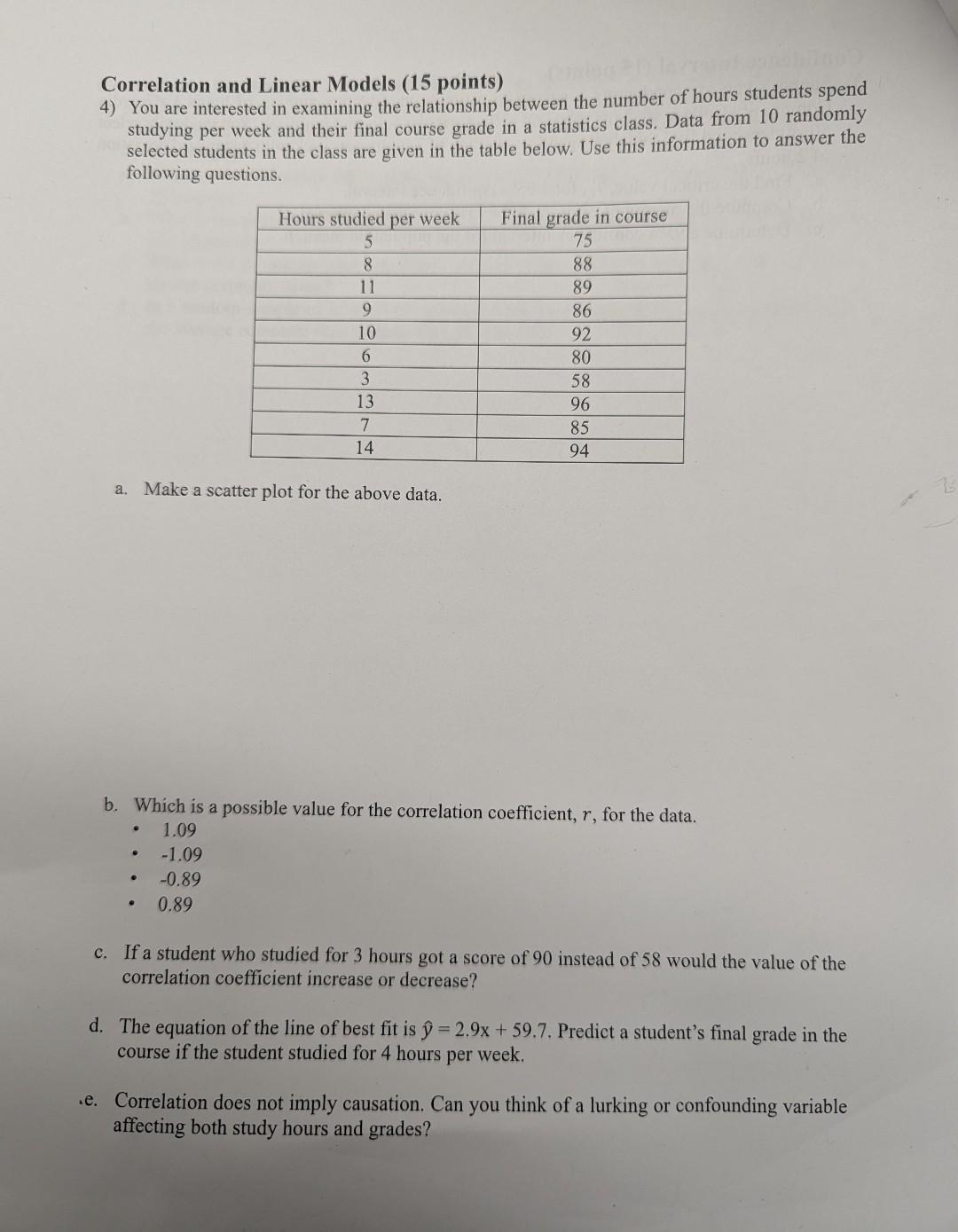 Solved Correlation and Linear Models (15 points) 4) You are | Chegg.com
