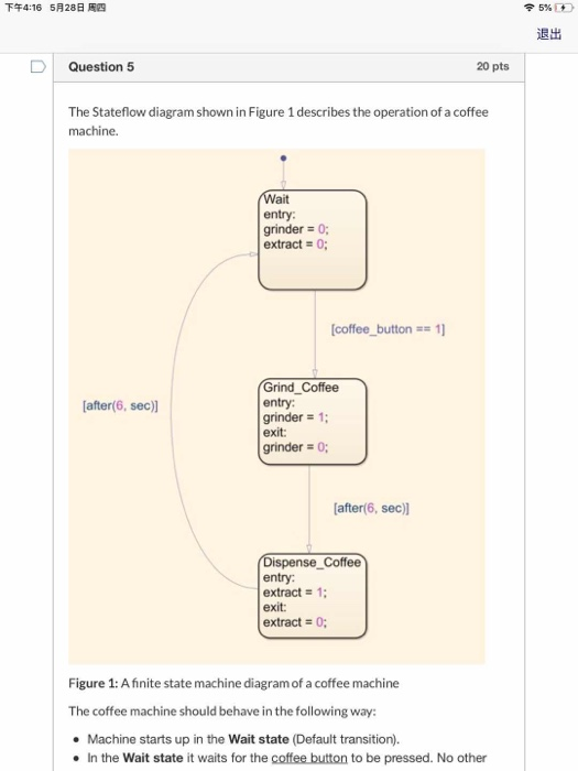 Solved F44:16 528 29 95% 2 Question 5 20 pts The Stateflow | Chegg.com