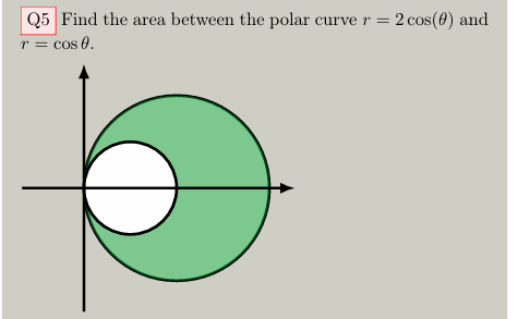 Solved Q5 ﻿Find the area between the polar curve r=2cos(θ) | Chegg.com