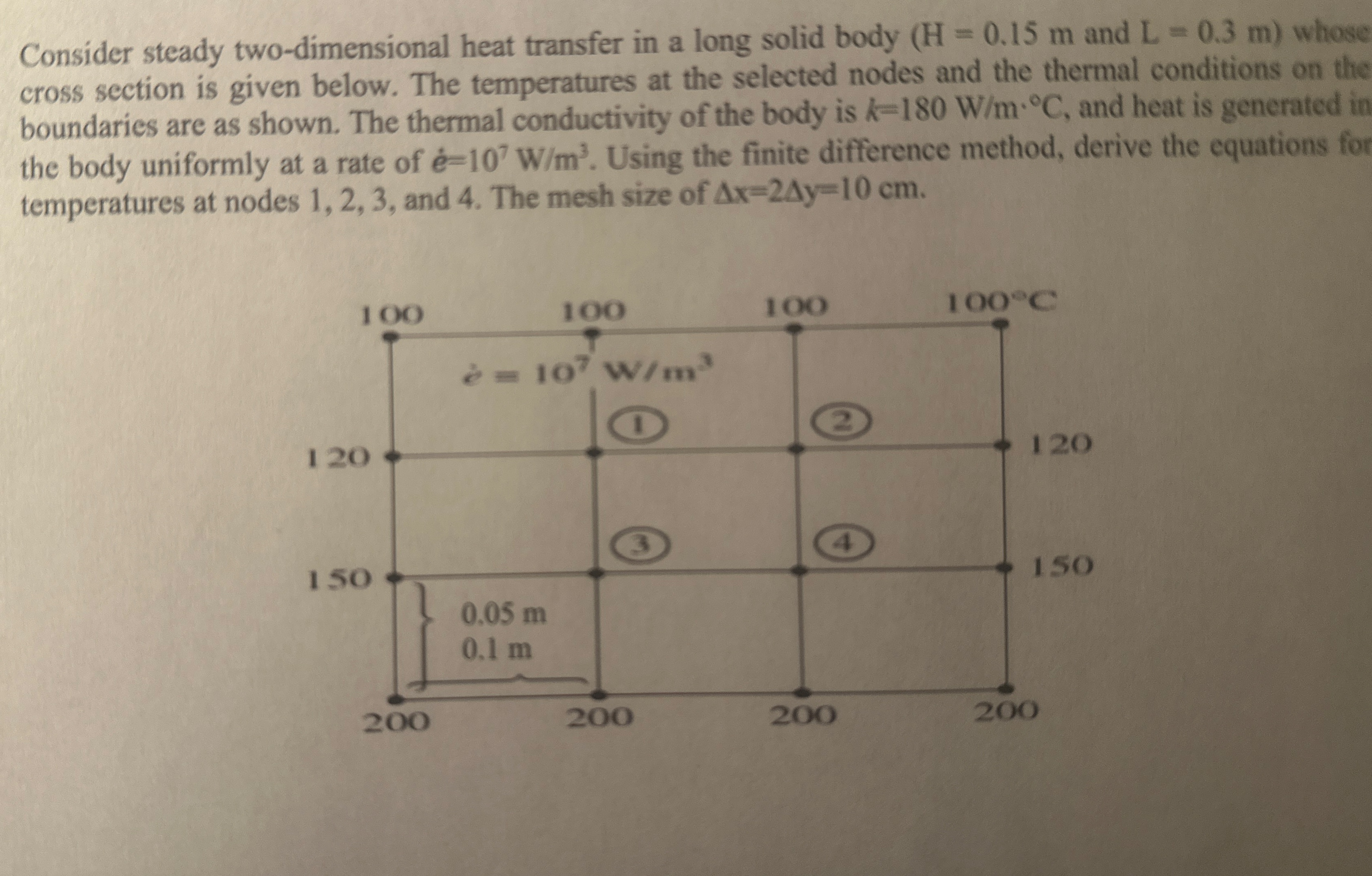 Solved Consider steady two-dimensional heat transfer in a | Chegg.com