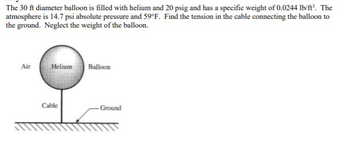 Solved The 30 ft diameter balloon is filled with helium and | Chegg.com