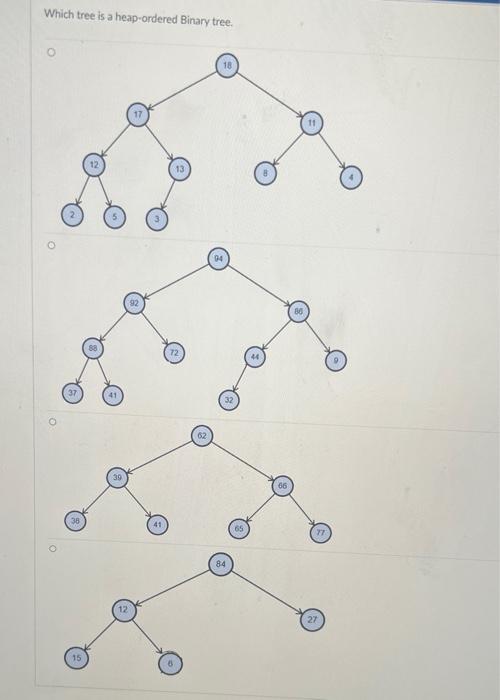 Solved Which tree is a heap-ordered Binary tree. 18 15 6 62 | Chegg.com