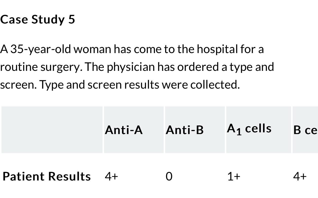 Solved For each case indicate:eva. ﻿Is the discrepancy with | Chegg.com