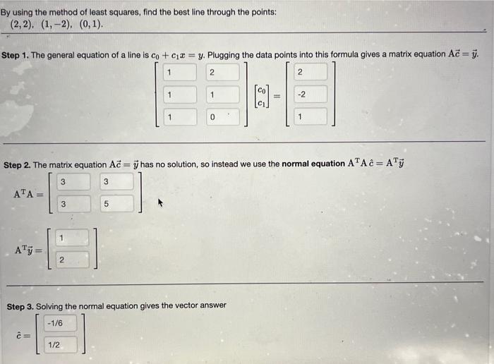 Solved By using the method of least squares, find the best | Chegg.com