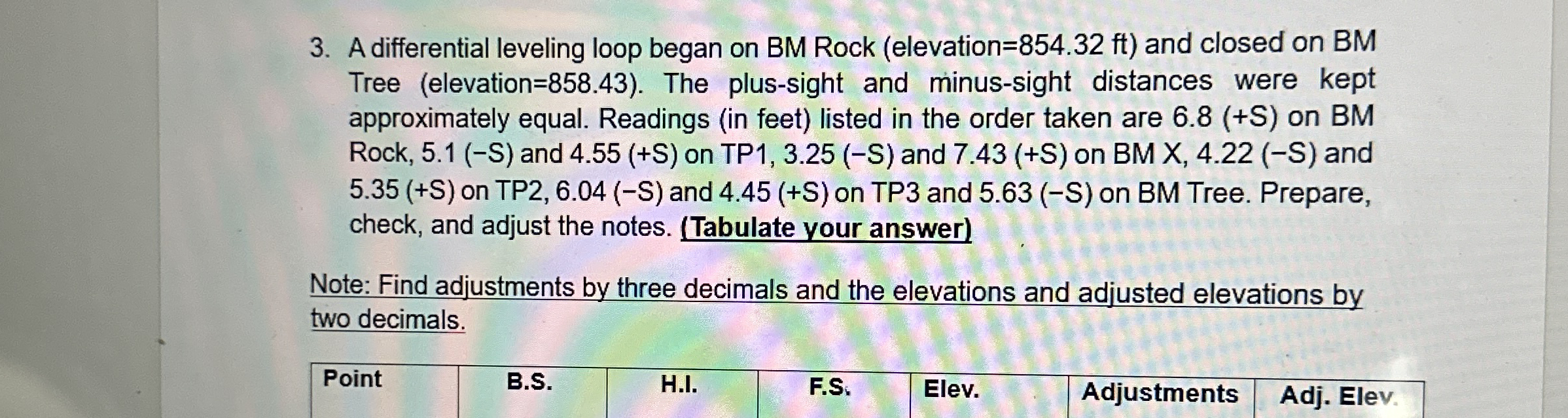 Solved A differential leveling loop began on B ﻿Rock | Chegg.com