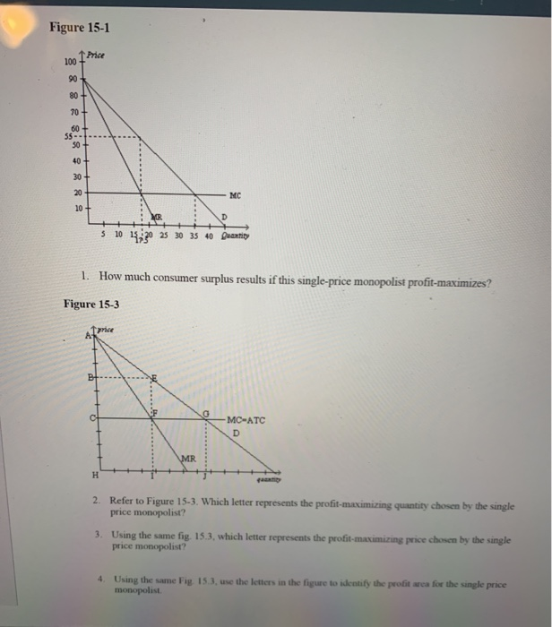 Solved Figure 15-1 100 1 Price 5 10 15 20 25 30 35 40 | Chegg.com Solved Figure 15-1 100 1 Price 5 10 15 20 25 30 35 40 | Chegg.com