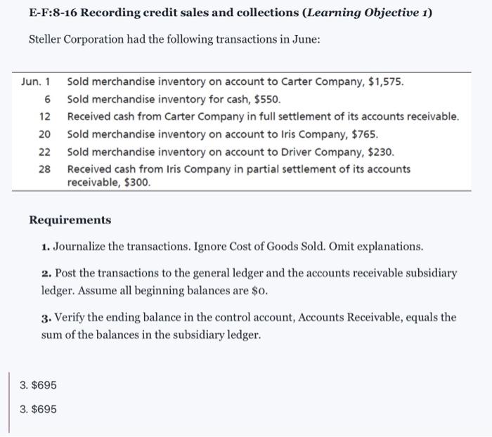 Solved E-F:8-16 Recording credit sales and collections | Chegg.com
