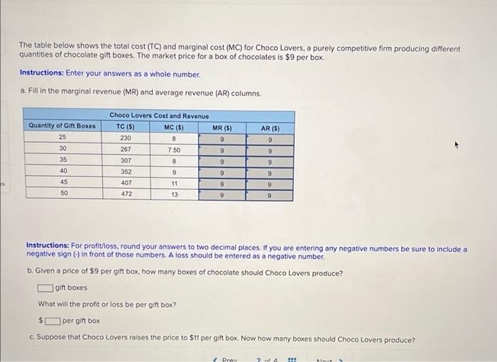 Solved The table below shows the total cost (TC) and | Chegg.com
