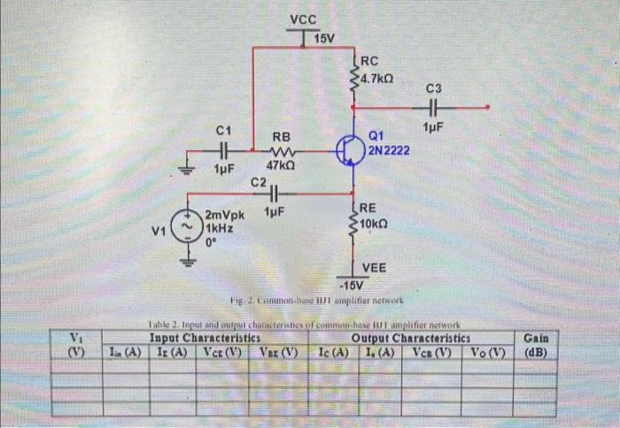 Solved 4.2 Common-Base Amplifier 1. Comnect the common-base | Chegg.com