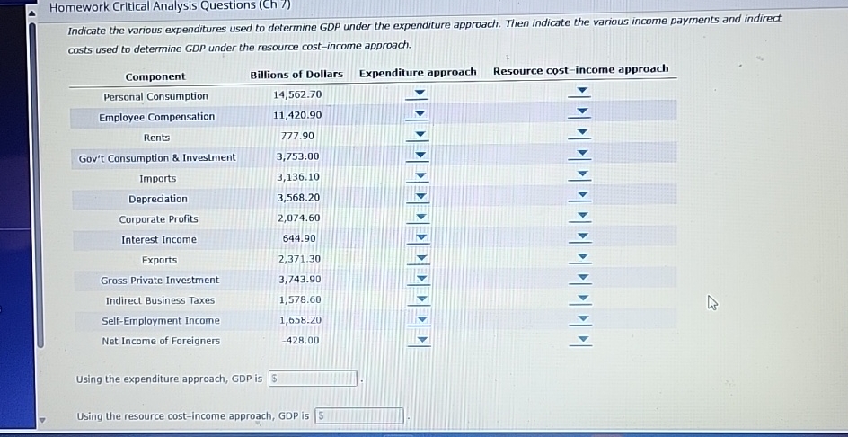 Solved Homework Critical Analysis Questions (Ch 7)Indicate | Chegg.com