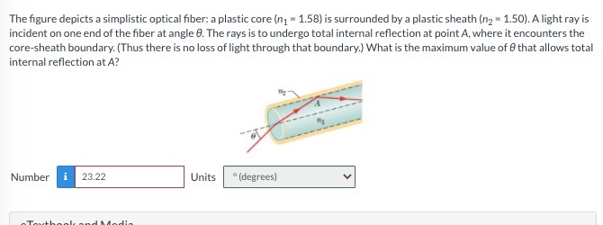 Solved Dispersion in a window pane. In Figure (a) below, a | Chegg.com