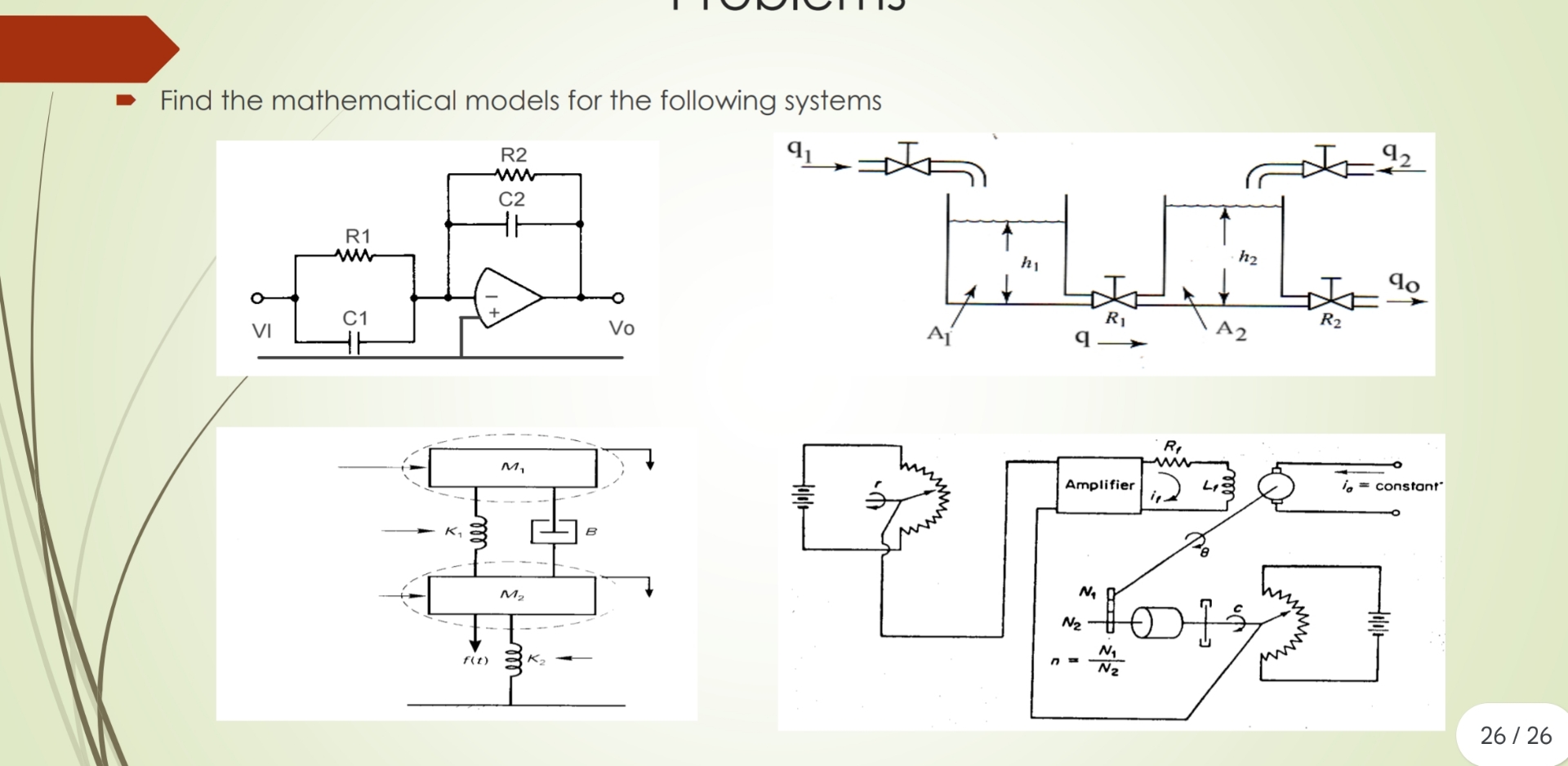 Solved How to solve Find the mathematical models for the | Chegg.com