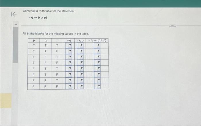Solved K Construct a truth table for the statement. - q- (r^ | Chegg.com