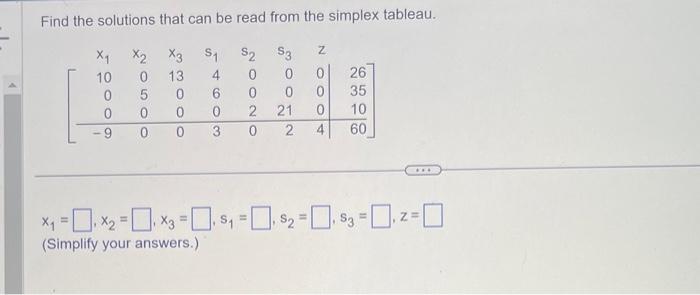 Solved Find the solutions that can be read from the simplex | Chegg.com
