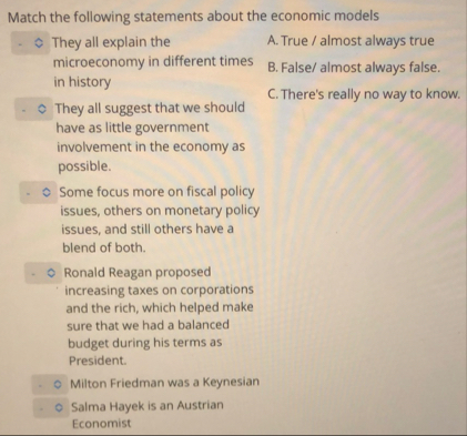 [Solved]: Match the following statements about the economic