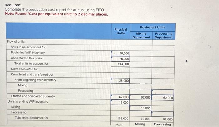 [Solved]: Help!! Terminal Industries (TI) produces a product