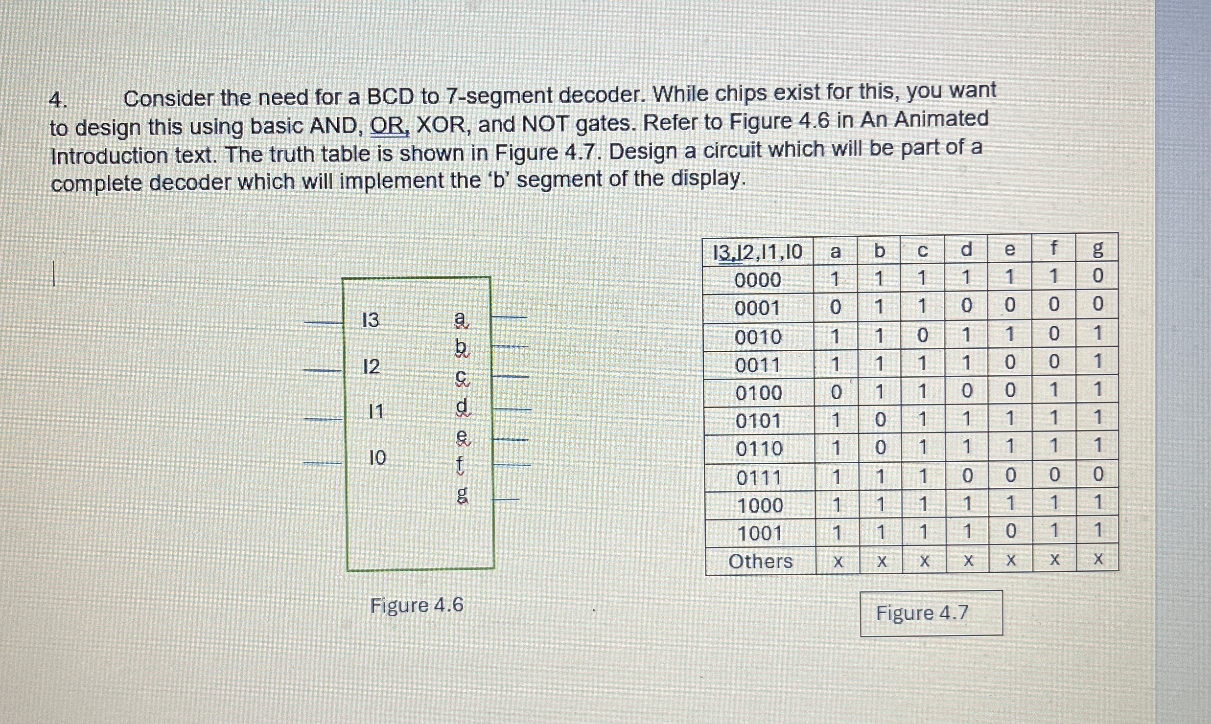 Solved Consider the need for a BCD to 7-segment decoder. | Chegg.com