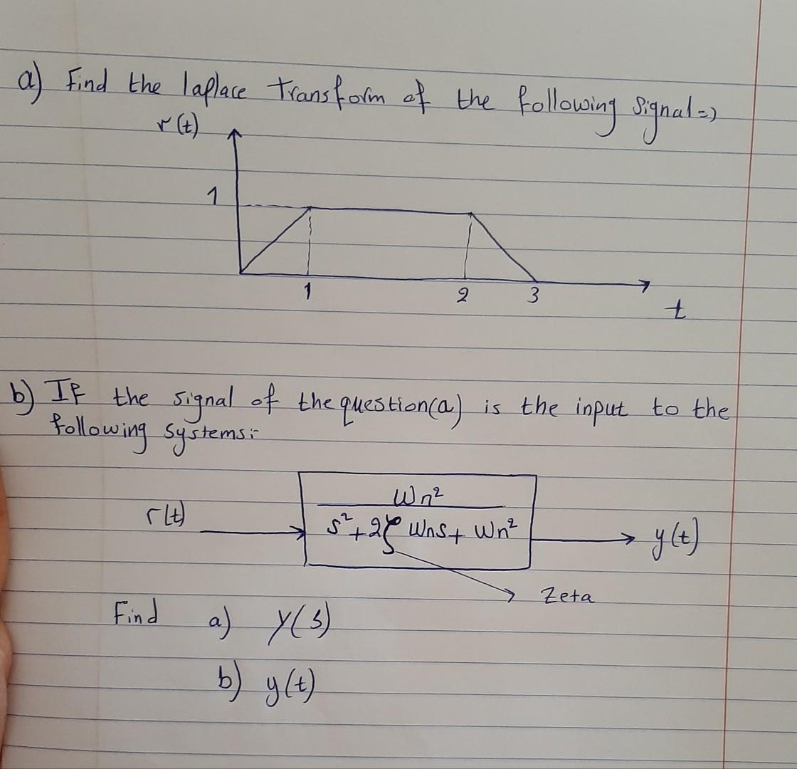 I hope to solve this question, which consists of two | Chegg.com
