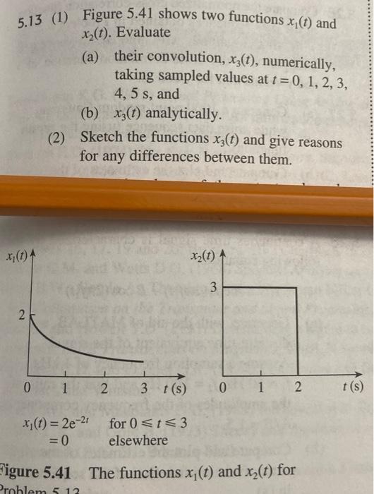 Solved 5.13 (1) Figure 5.41 shows two functions x1(t) and | Chegg.com