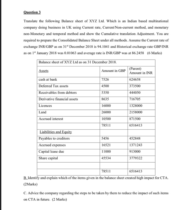 Solved Question 3 Translate the following Balance sheet of | Chegg.com