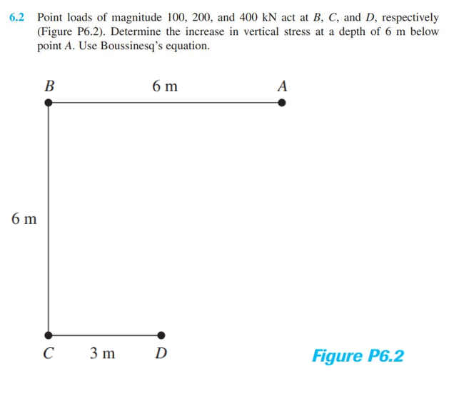 Solved 6.2 ﻿Point loads of magnitude 100,200 , ﻿and 400kN | Chegg.com