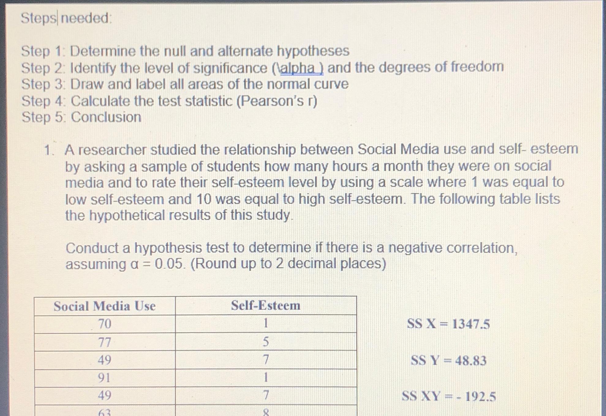 Solved Steps/needed:Step 1: Determine the null and alternate | Chegg.com