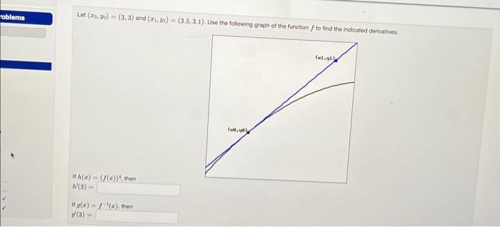 Solved Suppose f is a one-to-one, differentiable function | Chegg.com