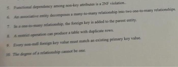 5. Functional dependency among non-key attributes is | Chegg.com