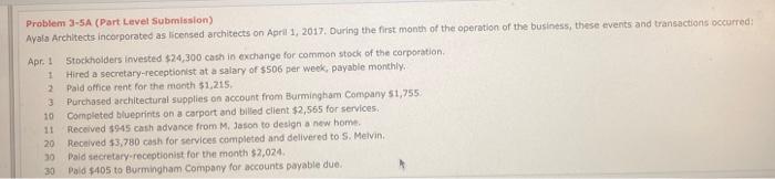 Solved Problem 3-SA (Part Level Submission) Ayala Architects | Chegg.com