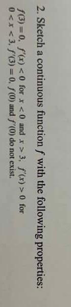 Solved Sketch a continuous function f ﻿with the following | Chegg.com