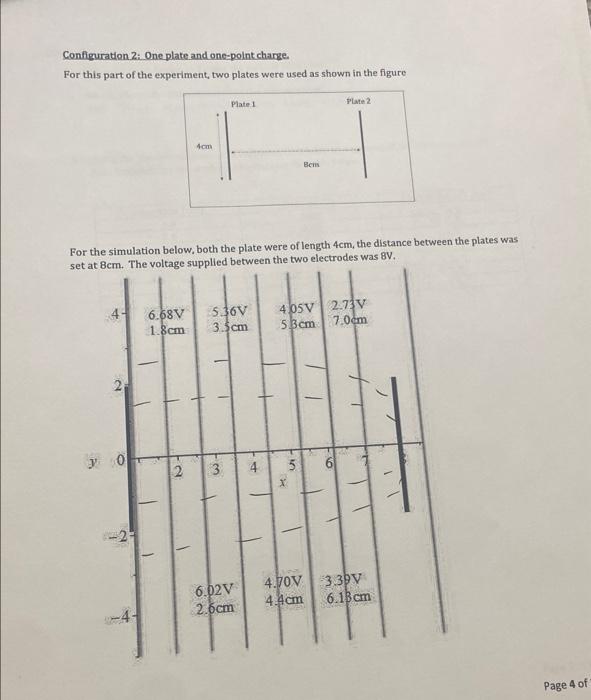 Solved PHY126 Lab 1: Electric field mapping Document created | Chegg.com