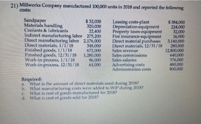 Solved 21) Millworks Company manufactured 100,000 units in | Chegg.com