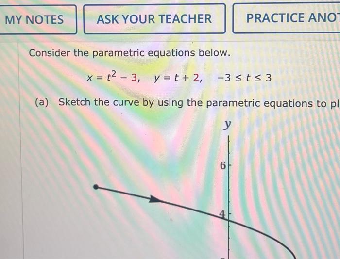 Solved calc 2 hey please eliminate the parameter to find a | Chegg.com