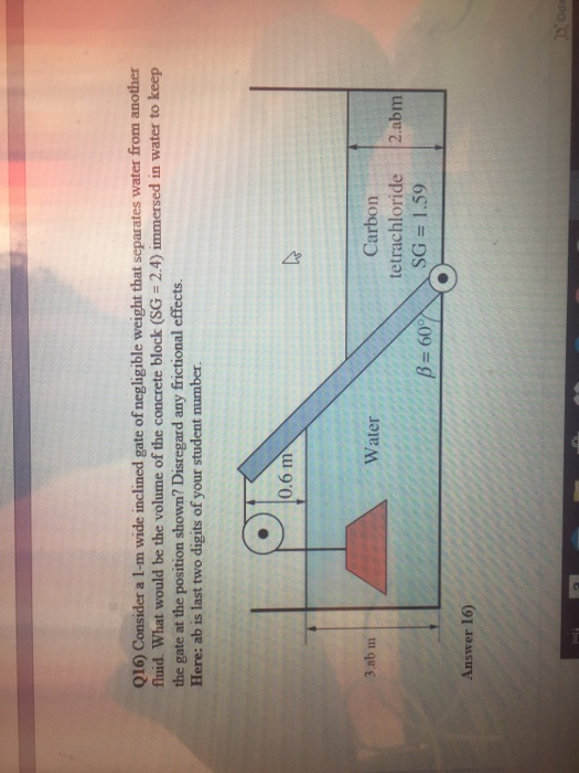 Solved Q16) Consider a 1-m wide inclined gate of negligible | Chegg.com