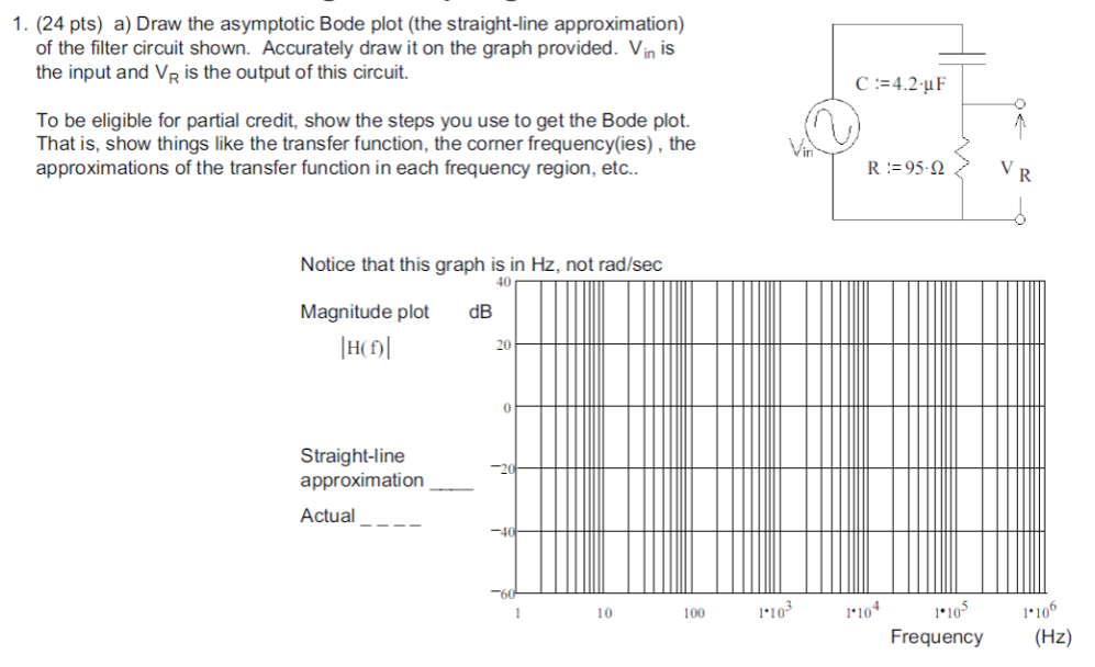 Solved (24 ﻿pts) ﻿a) ﻿Draw the asymptotic Bode plot (the | Chegg.com