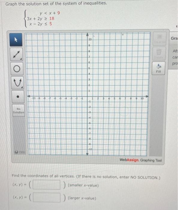 Solved Graph the solution set of the system of inequalities. | Chegg.com
