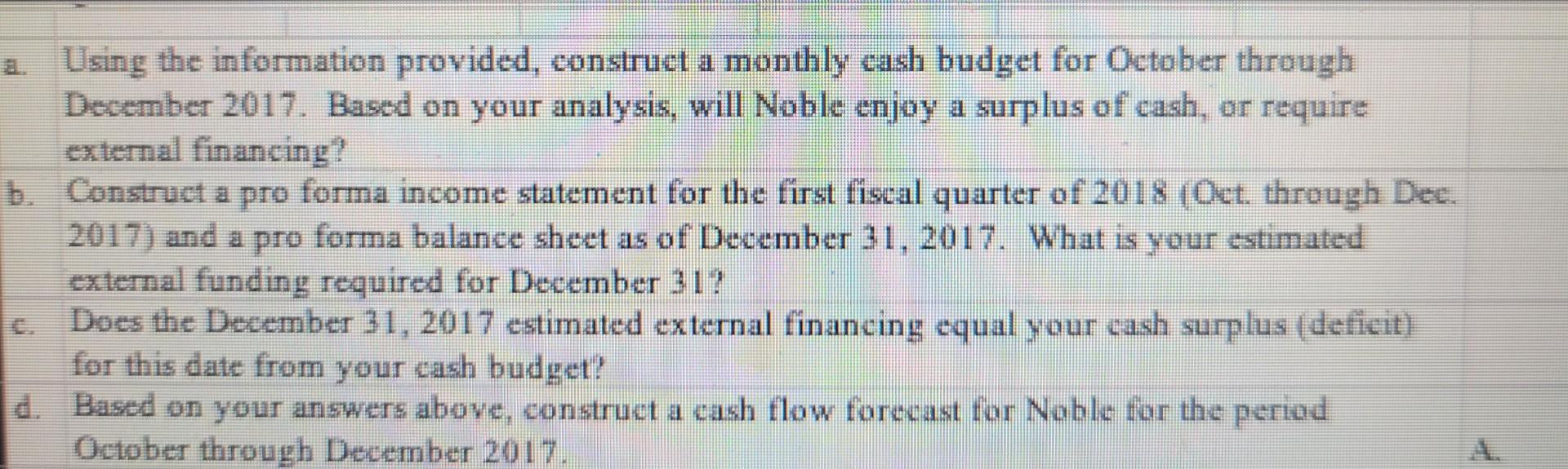 Solved Using the information provided, construct a monthly | Chegg.com