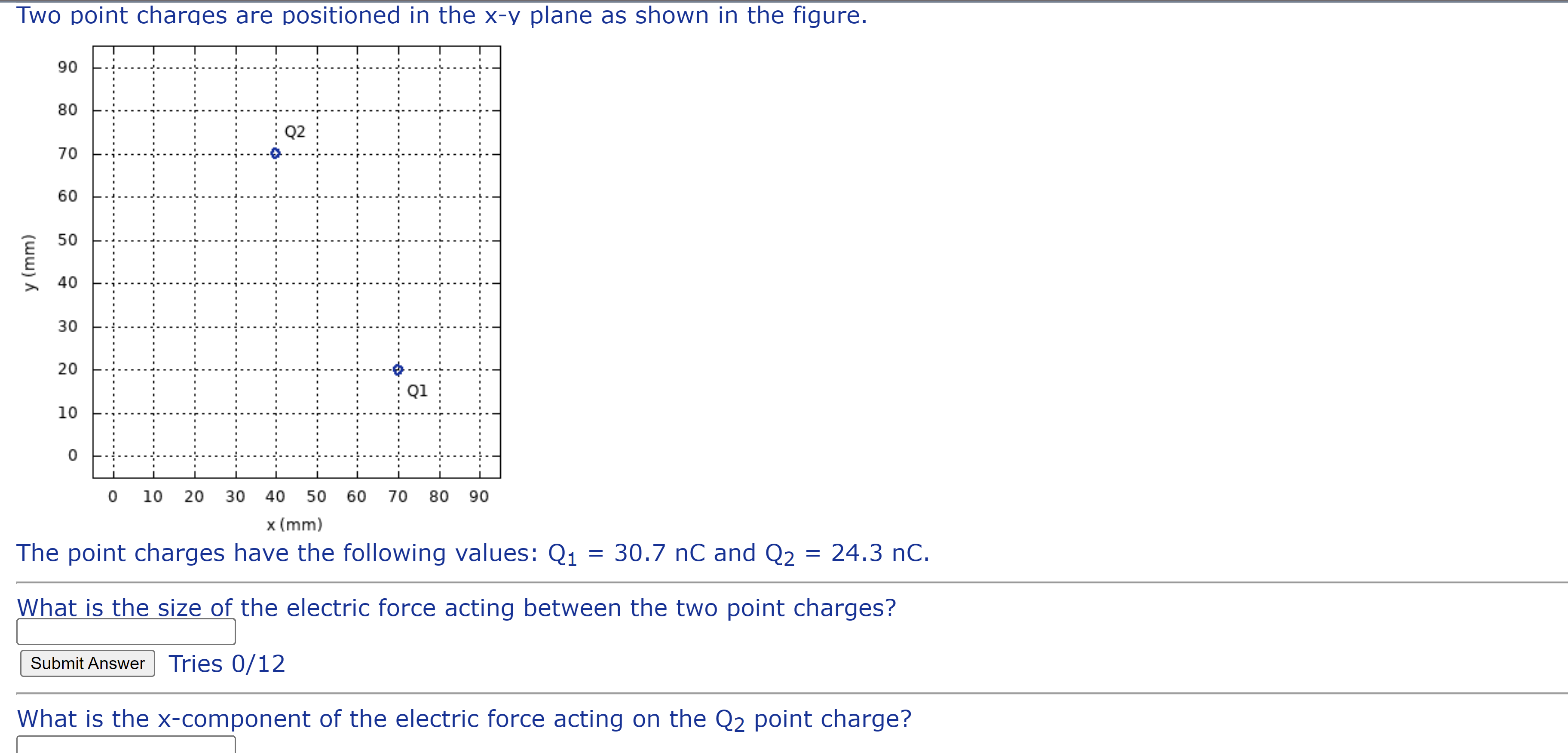 Solved Two point charges are positioned in the x-y ﻿plane as | Chegg.com