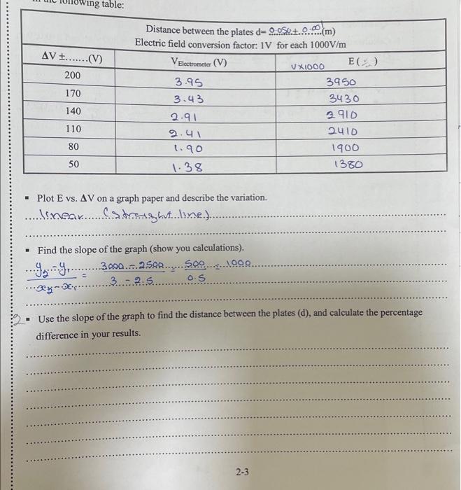 Solved Record the distance between the plates (d) and | Chegg.com