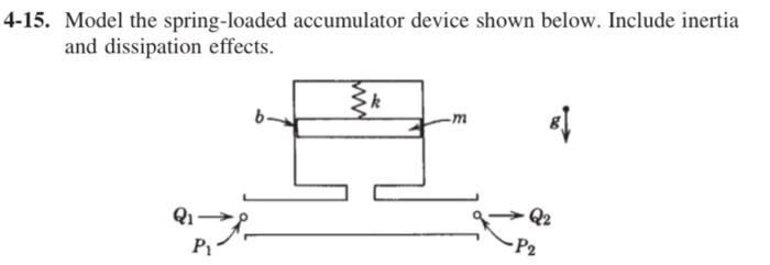 Solved -15. Model the spring-loaded accumulator device shown | Chegg.com