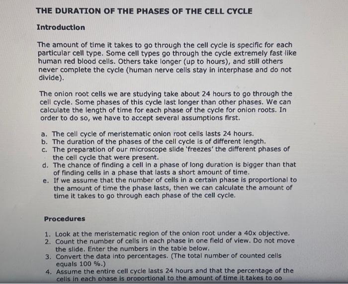 Solved THE DURATION OF THE PHASES OF THE CELL CYCLE | Chegg.com