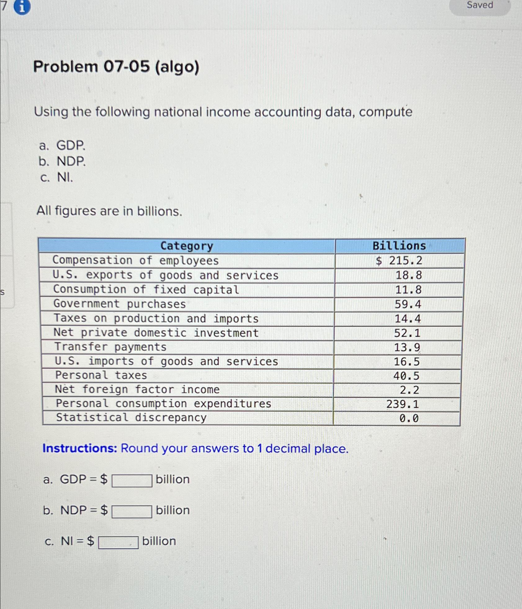 Solved (i)Problem 07-05 (algo)Using the following national | Chegg.com