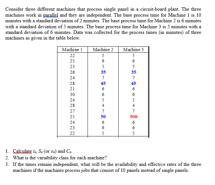 Solved Calculate te,Se (or σe ) ﻿and Ce.What is the | Chegg.com