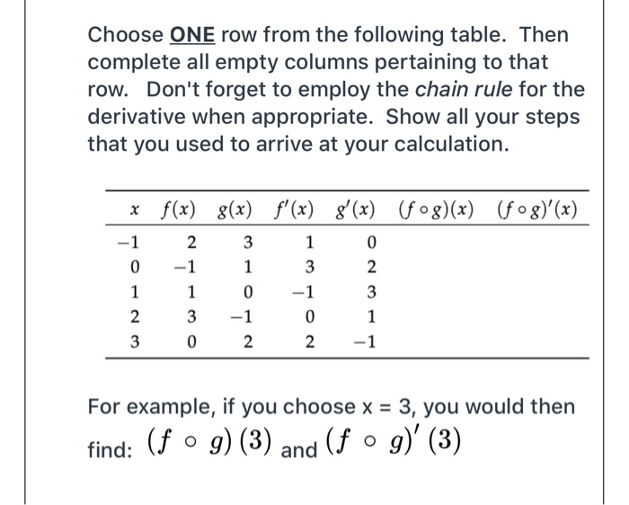 Solved Choose ONE row from the following table. Then | Chegg.com