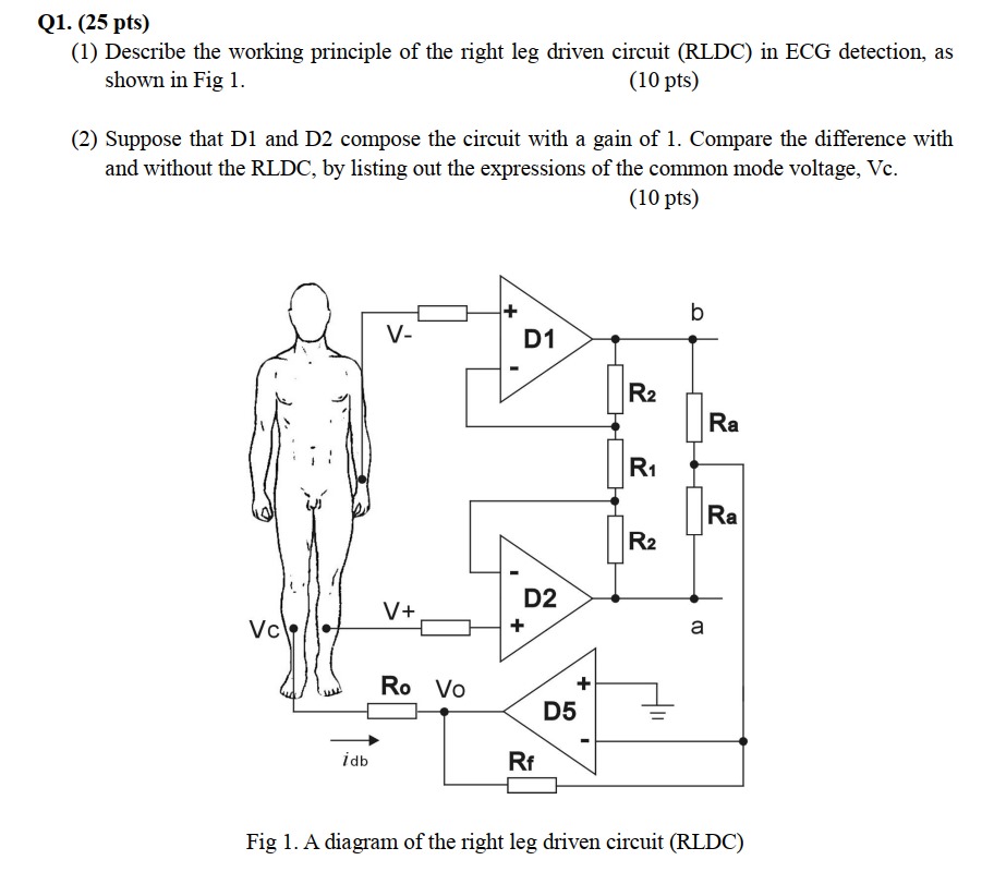 Solved Q1. (25 ﻿pts)(1) ﻿Describe the working principle of | Chegg.com