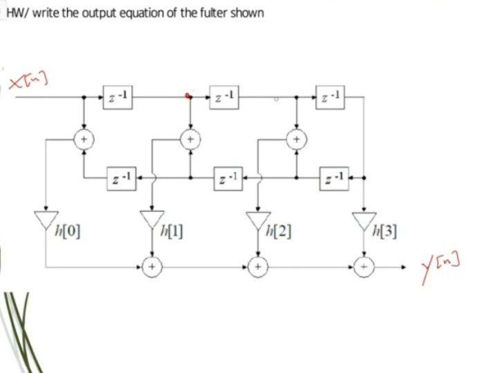 Solved HW/ write the output equation of the fulter shown | Chegg.com