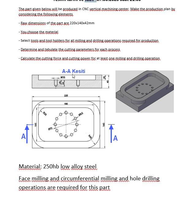 The dart gixen belox weill be oredused in CNC | Chegg.com