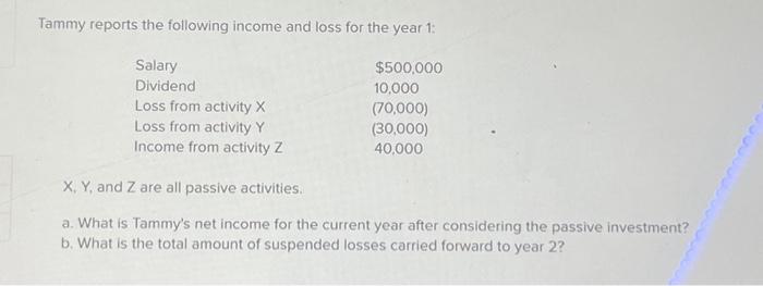 Solved Tammy reports the following income and loss for the | Chegg.com