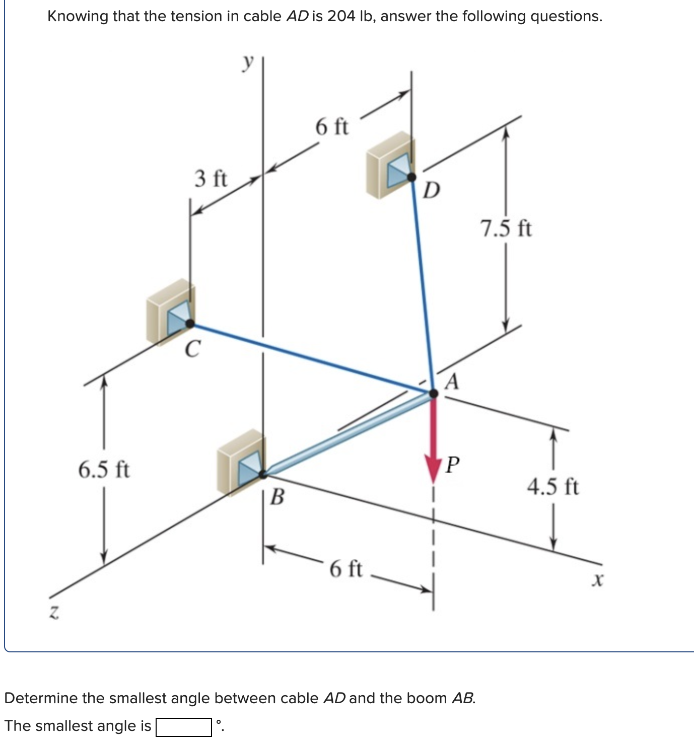 Solved Knowing that the tension in cable AD ﻿is 204 ﻿lb , | Chegg.com