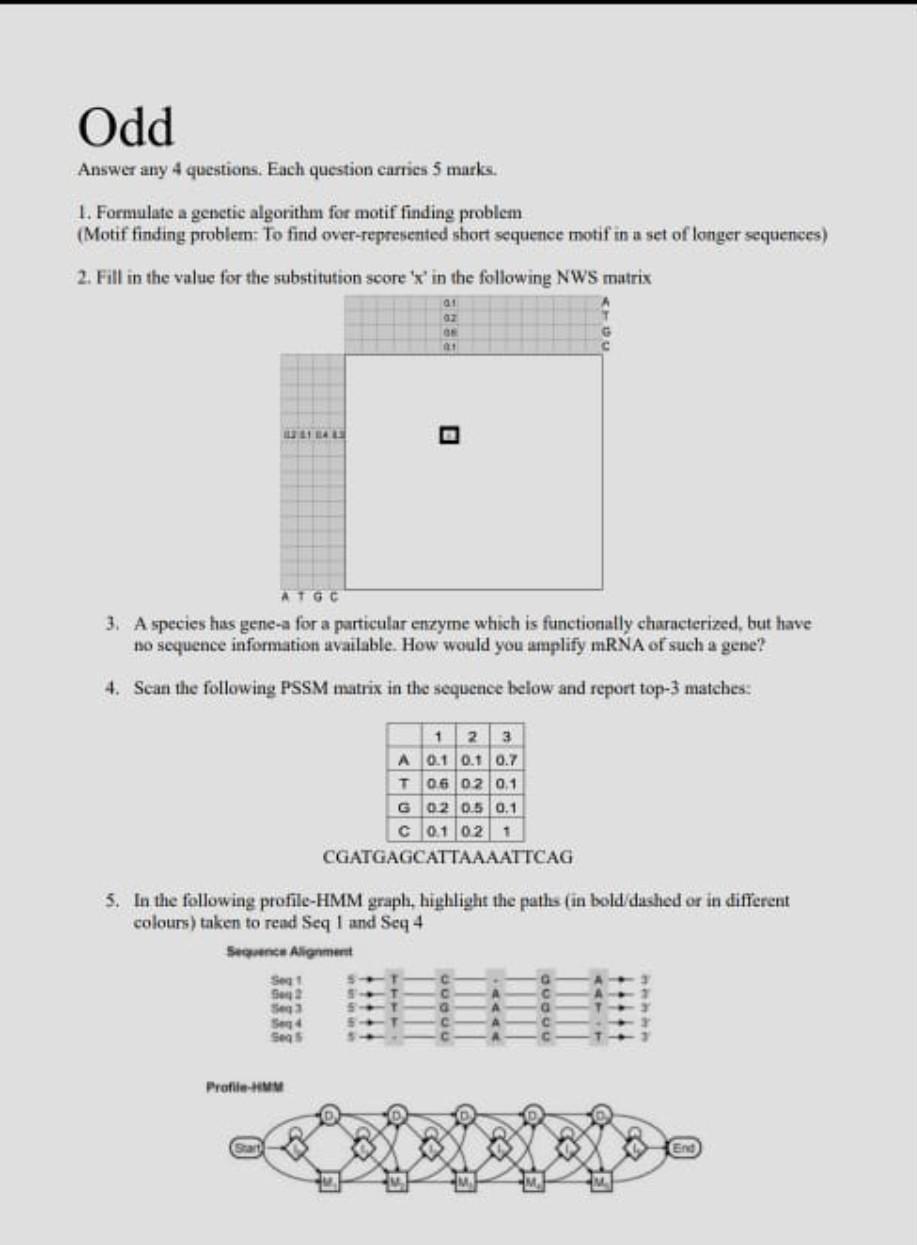 Solved It is based on the Bioinformatics Course. Explain | Chegg.com